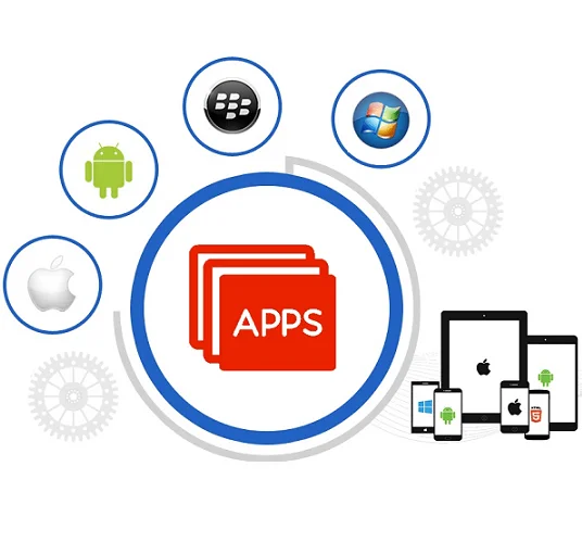 Mobile Application Development Company In Mississauga 5775